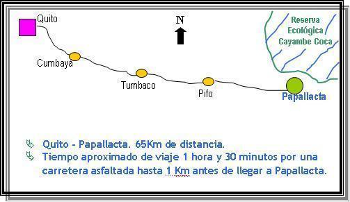 PAPALLACTA y sus aguas termales