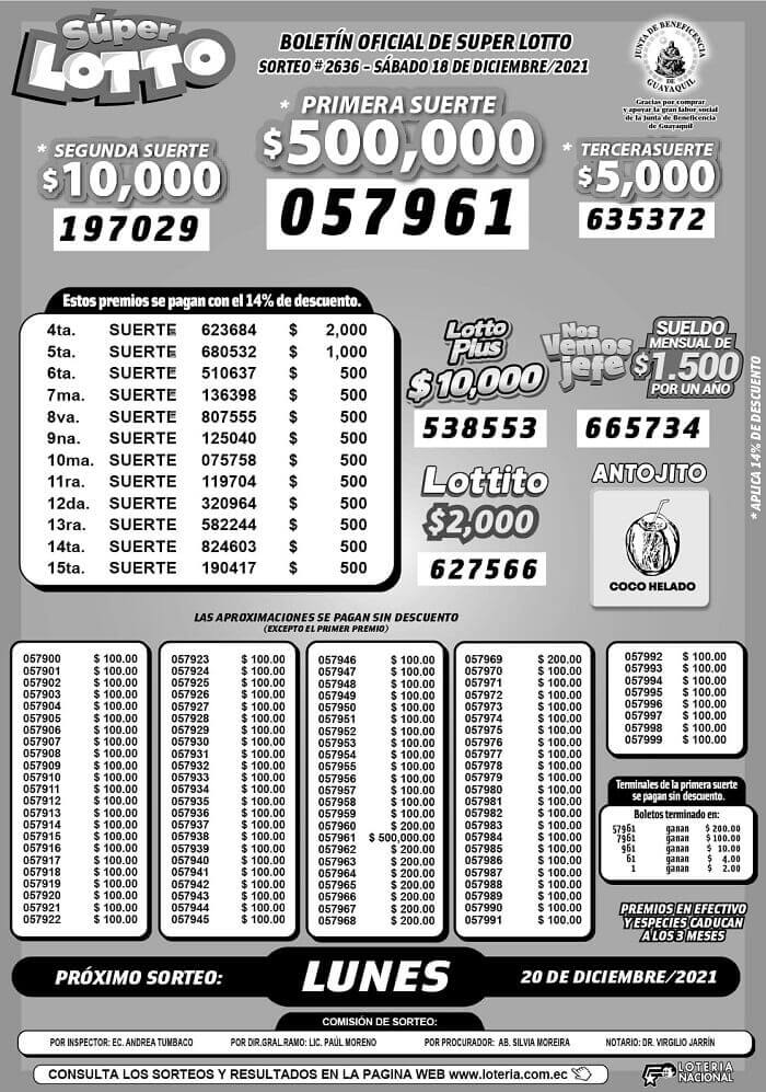 Lotto Sorteo 2636 - Ecuador Noticias