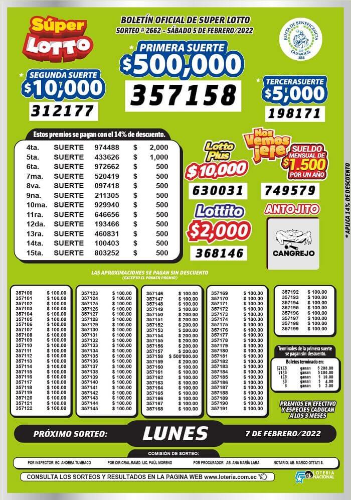 Lotto Sorteo 2662 - Ecuador Noticias