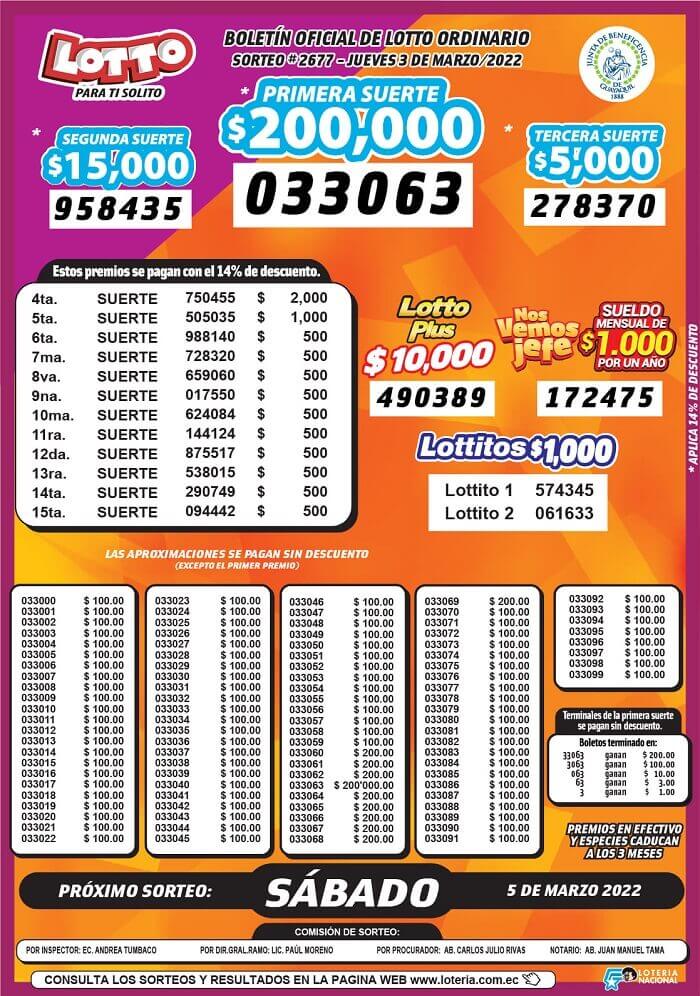 Lotto Sorteo 2677 - Ecuador Noticias