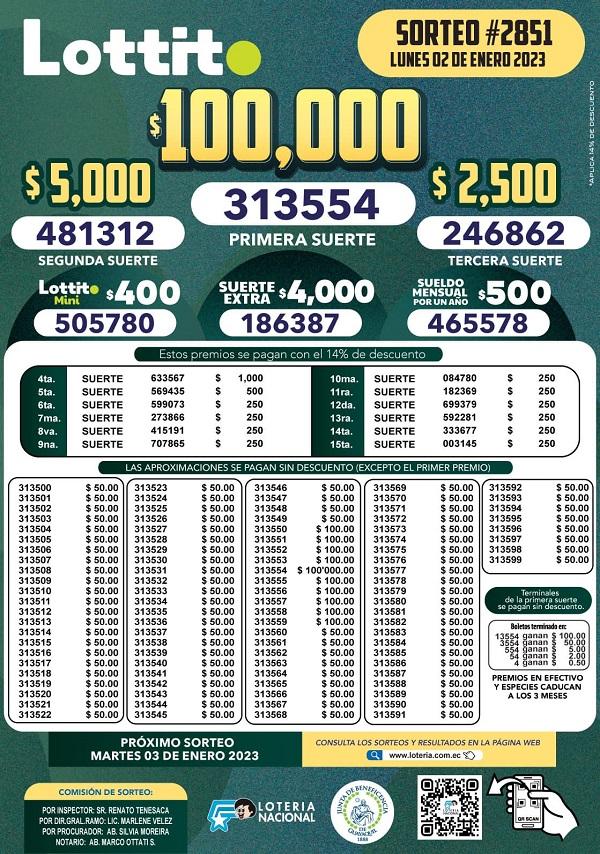 Resultados Lotto Sorteo 2851