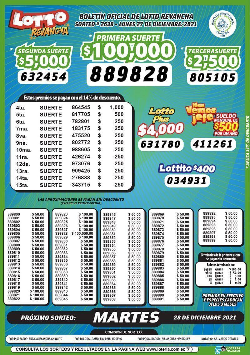 Lotto Sorteo 2638 - Ecuador Noticias
