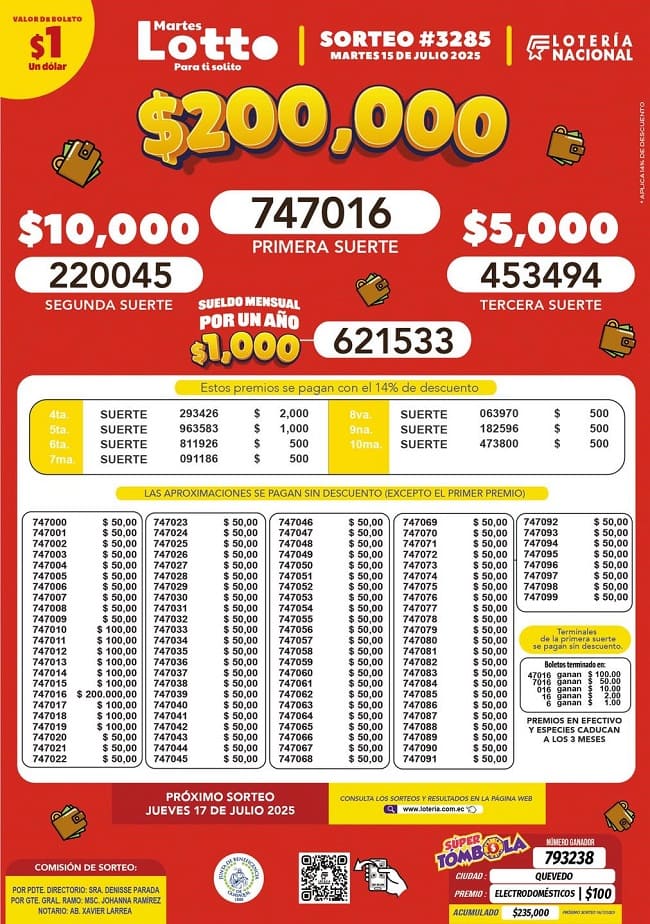 Lotto Sorteo 3285