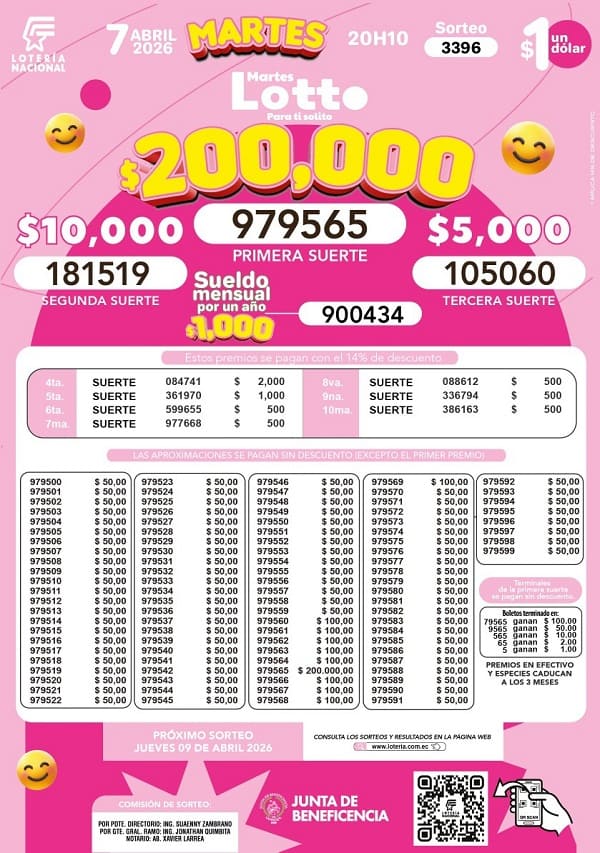 Lotto Sorteo 3396
