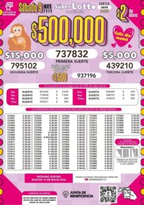 Súper Lotto Sorteo 3410