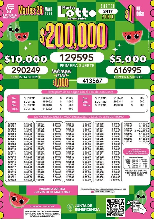Lotto Sorteo 3417