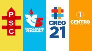 Partidos Políticos del Ecuador