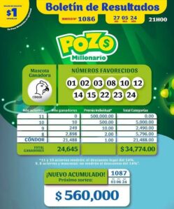Pozo Millonario Sorteo 1086