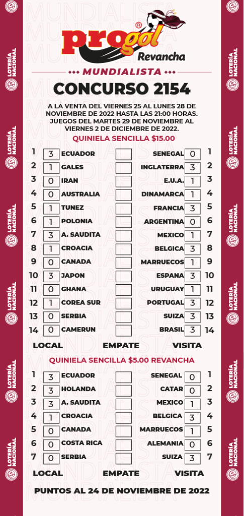 Progol: Resultados Concurso 2154 (Mundialista)