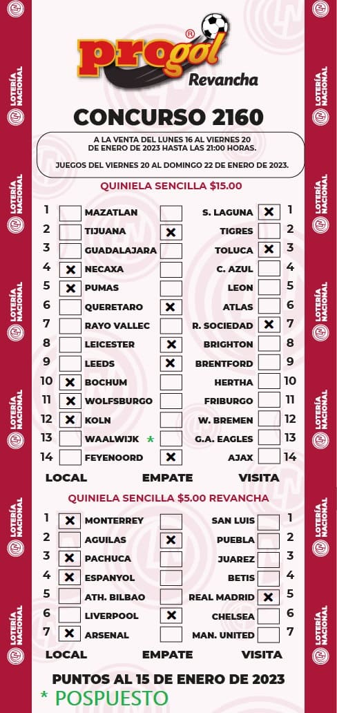 Resultados Progol 2160
