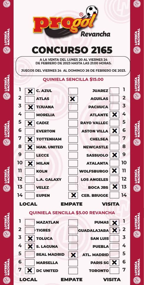 Resultados Progol 2165