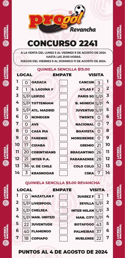 Resultados Progol 2241