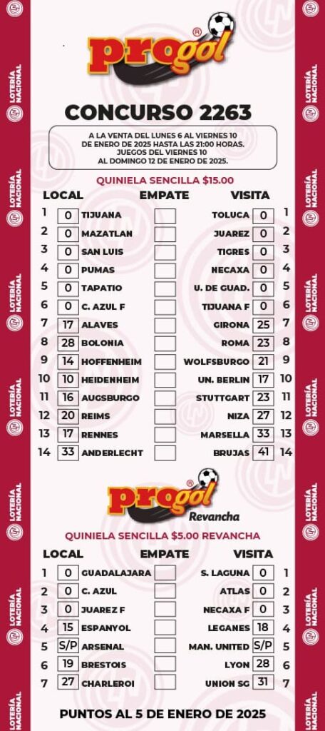 Resultados Progol 2263