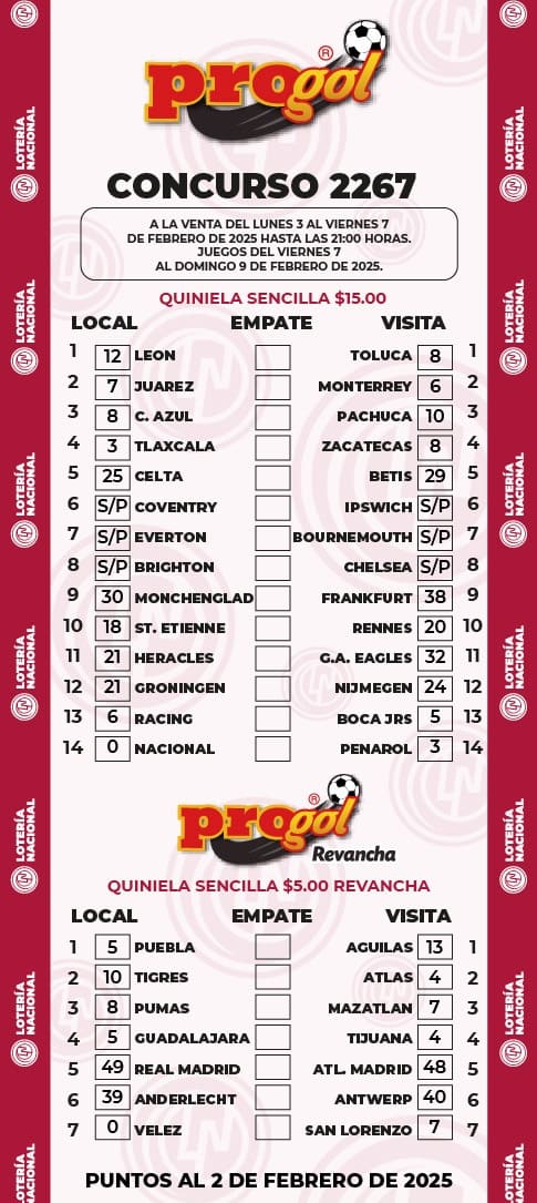 Resultados Progol 2267