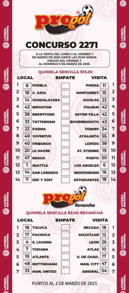 Resultados Progol 2271