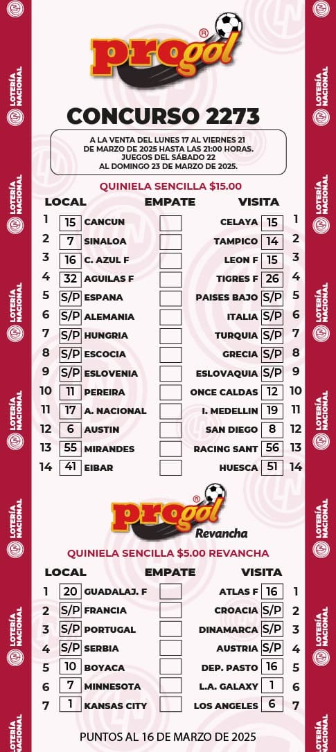 Resultados Progol 2273
