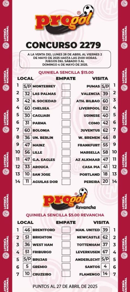 Resultados Progol 2279
