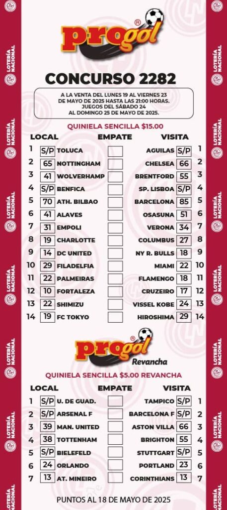 Resultados Progol 2282