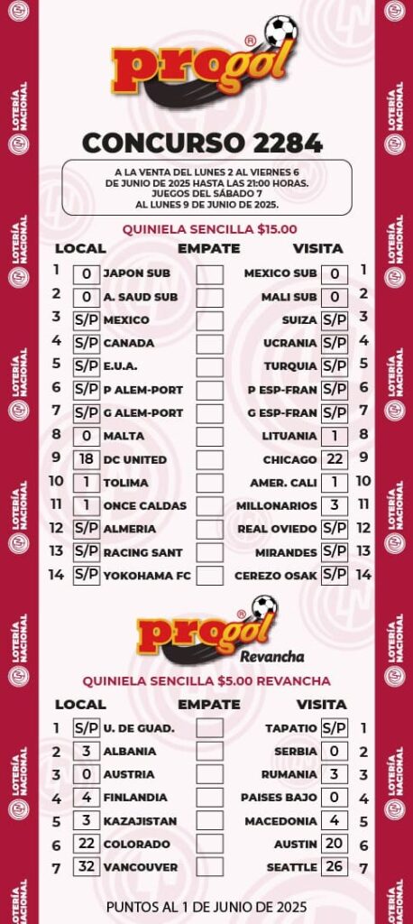 Resultados Progol 2284