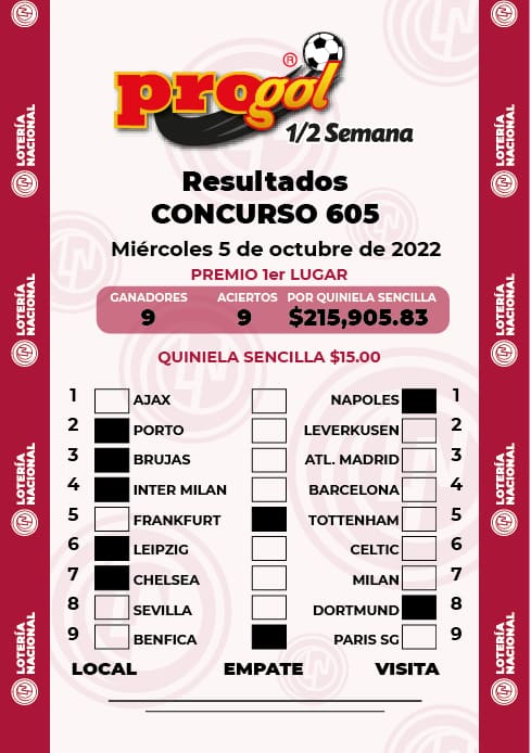 Resultados Progol Media Semana 605